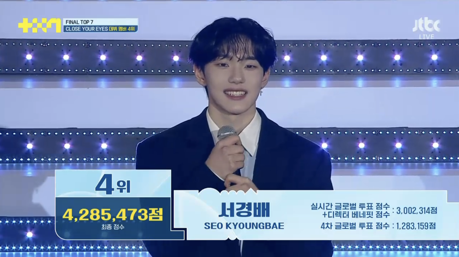 "PROJECT 7" Announces Top 7 Trainees To Debut As New Group CLOSE YOUR EYES + Launches Social ...